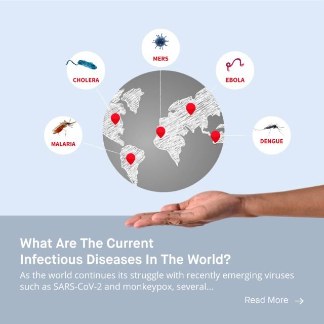 What Are the Current Infectious Diseases in the World? - Vitrosens ...