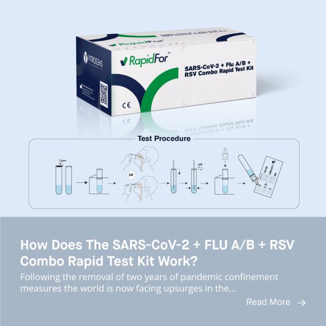 How Does the SARS-CoV-2 + Flu A/B + RSV Combo Rapid Test Kit Work ...