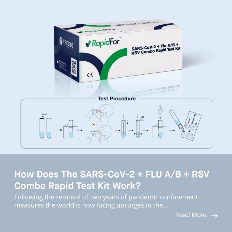How Does the SARS-CoV-2 + Flu A/B + RSV Combo Rapid Test Kit Work ...