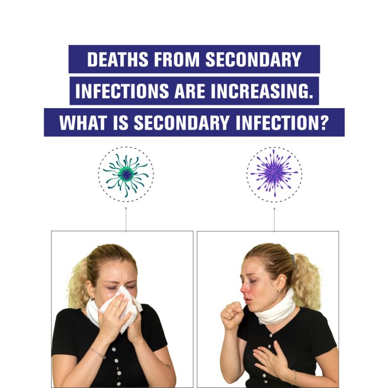 Deaths from Secondary Infections Are Increasing. What Is Secondary ...