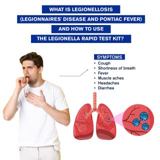 What is Legionellosis (Legionnaires' Disease and Pontiac Fever) and How ...