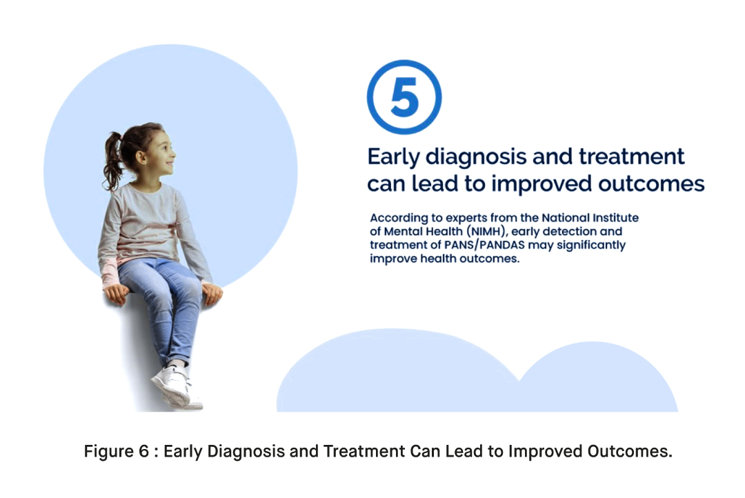 What is PANDAS (Pediatric Autoimmune Neuropsychiatric Disorders ...
