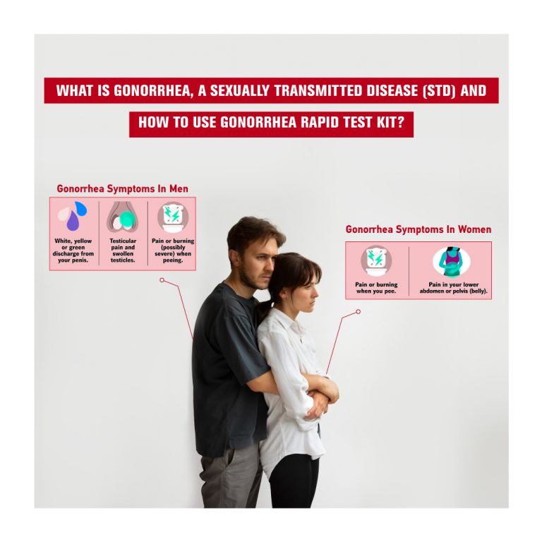 What is Gonorrhea, a Sexually Transmitted Disease (STD) and How to Use ...
