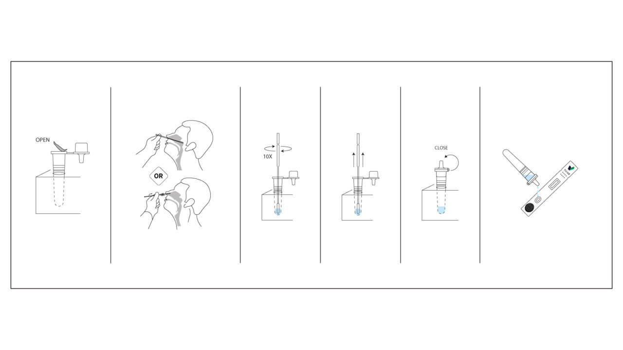 H3N2 Super Flu 2025 | Rapid Influenza Testing - Vitrosens
