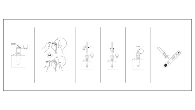 H3N2 Super Flu 2025 | Rapid Influenza Testing - Vitrosens