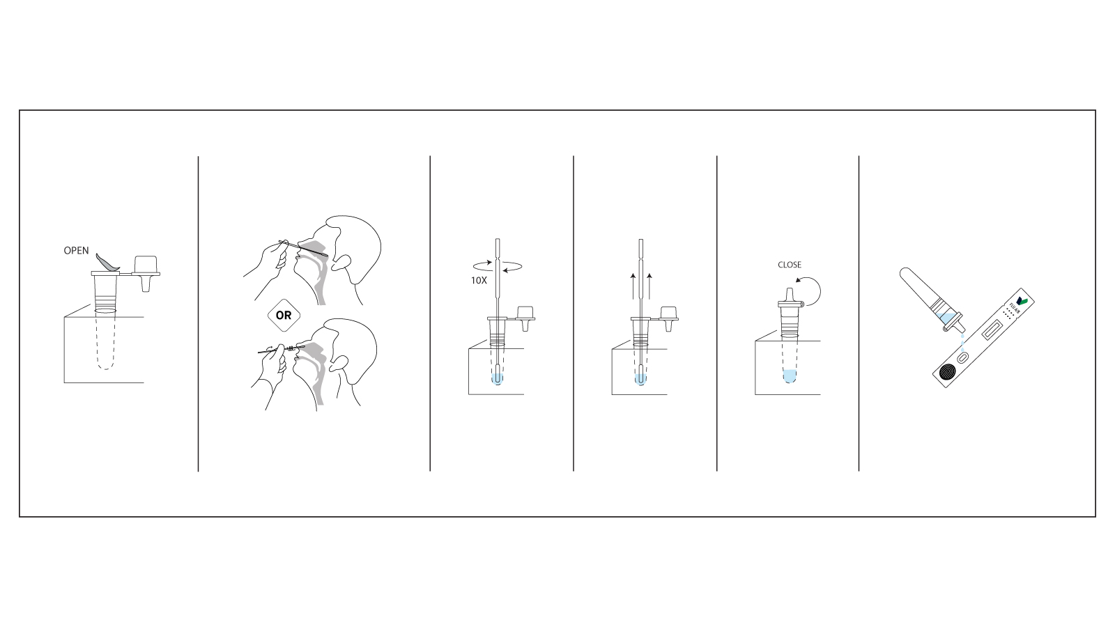H3N2 Super Flu 2025 | Rapid Influenza Testing - Vitrosens