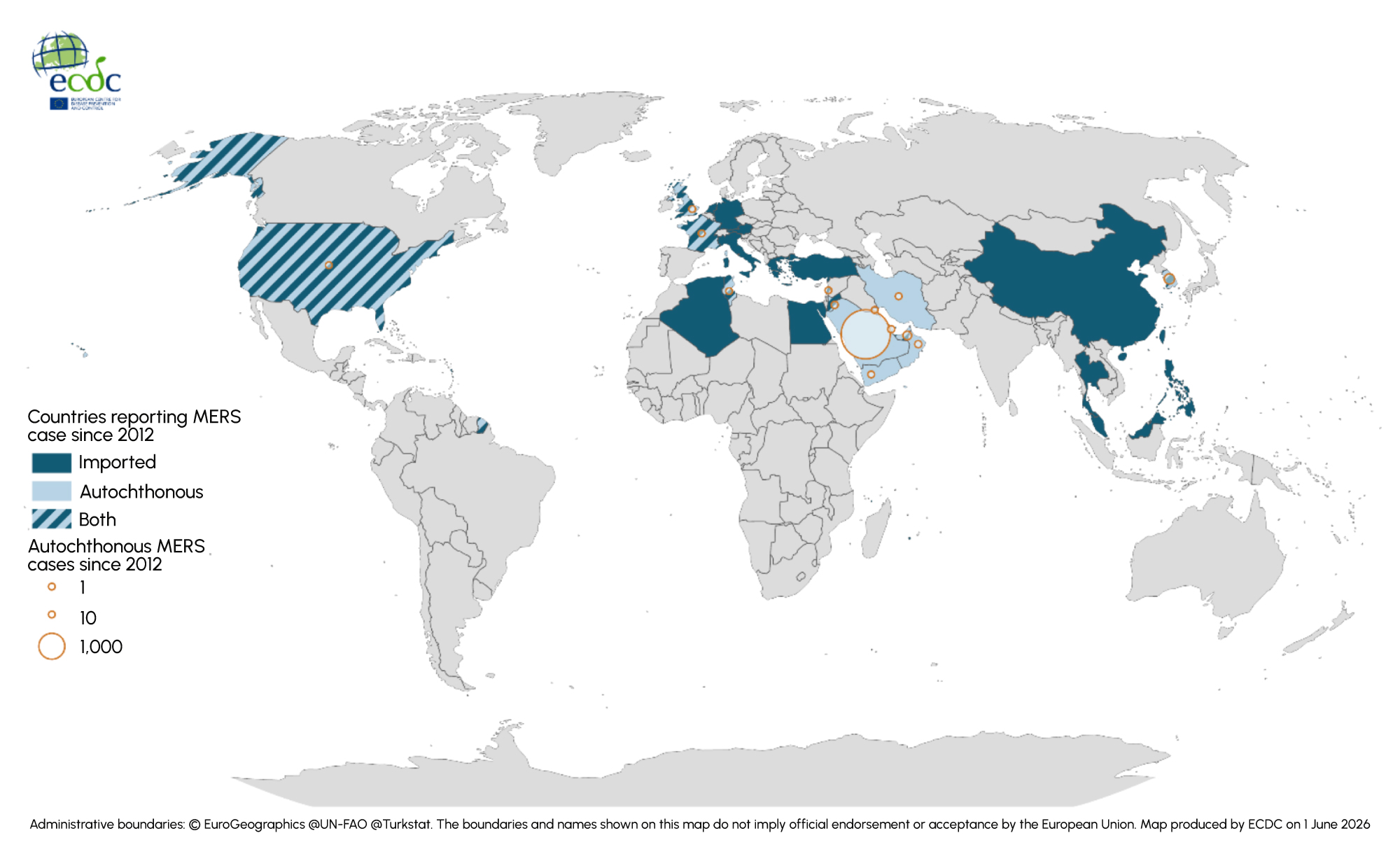 MERS-CoV qPCR Testing in Respiratory Infection Surveillance on 2026